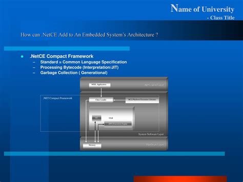 Introduction To Embedded System Design Ppt Download