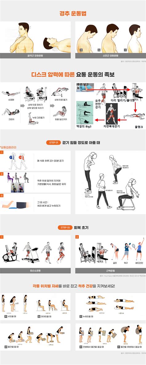 물리치료재활치료