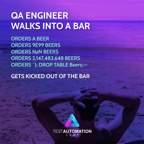 Onlinecourses Qualityassurance Softwaretesting Automationtesting