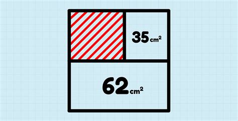 Proper Header File Etiquette The Proper Way To Create And Include By Paul J Lucas Medium