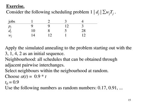 General Purpose Procedures Applied To Scheduling Ppt Download