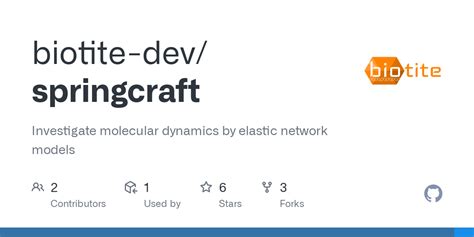 Github Biotite Devspringcraft Investigate Molecular Dynamics By Elastic Network Models