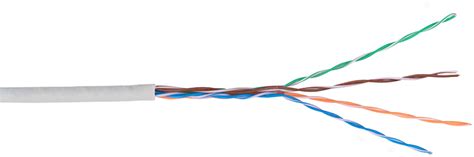 How To Eliminate The Interference On Cctv Systems —