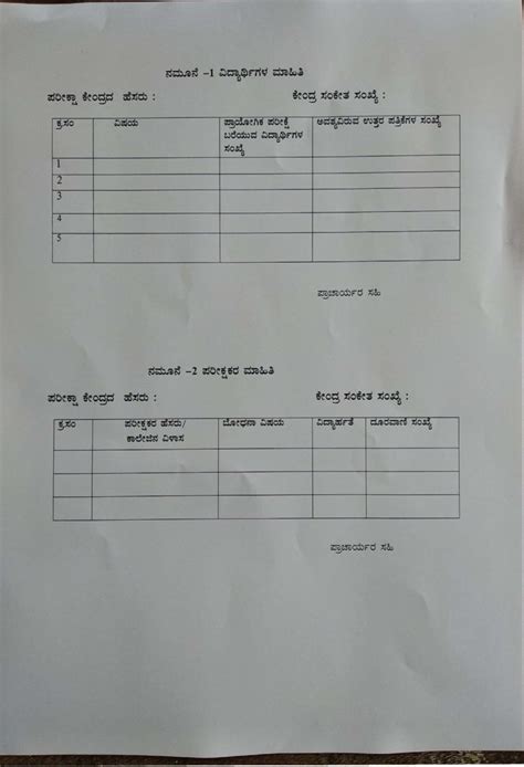 About Practical Examinations Dakshina Kannada Pre University Principal S Association