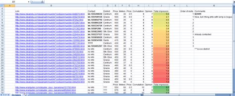 Decision Making Excel Is My Passion