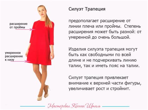 Идеальный силуэт в одежде: подбор по типу фигуры | Гид 2025 | Типы ...