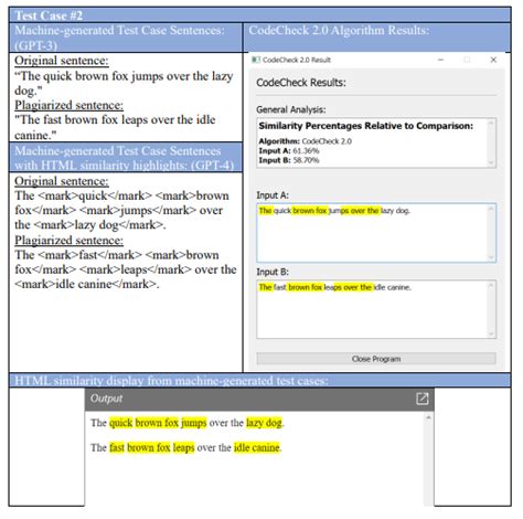 GitHub Austin Daigle CodeCheck Python Research This Is Current Ongoing Research Of