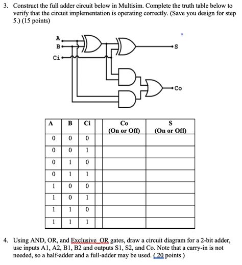 Solved 3 Construct The Full Adder Circuit Below In