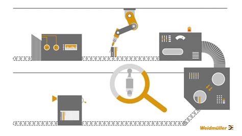Industrial Ethernet For Industrial Data Transmission