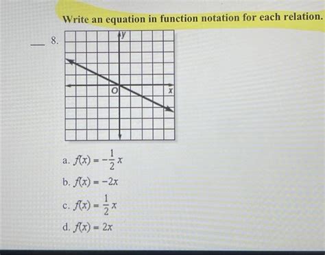 Solved Write An Equation In Function Notation For Each Chegg Com