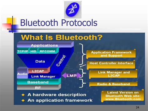 Ppt Bluetooth Technology Powerpoint Presentation Free Download Id 5593921
