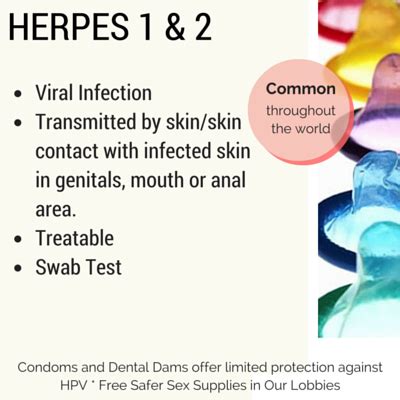 Herpes Womens Health Specialists Womens Health Specialists
