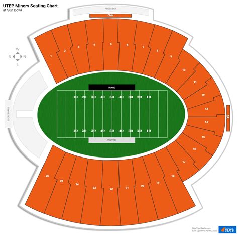 Sun Bowl Stadium Seating Chart