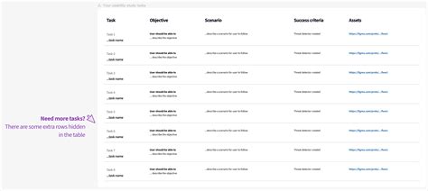 Using Documentation For Usability Studies · Opensearch
