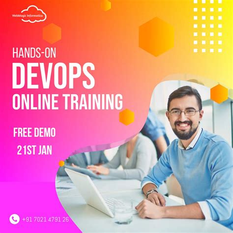 Devops Online Classroom Training Free Demo Free Demo 21st January At 7