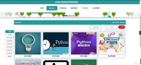 [开题报告]springboot多维分类的知识管理系统uaaa4计算机毕业设计 多维分类知识管理系统 csdn博客