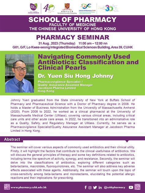 Navigating Commonly Used Antibiotics Classification And Clinical