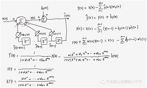 matlab中lms降噪法分析 判决反馈均衡器dfe 中） weixin 39697143的博客 csdn博客
