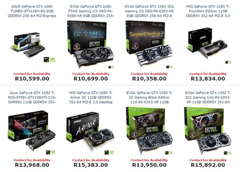 Our Local GPU Shortage Just Got Worse
