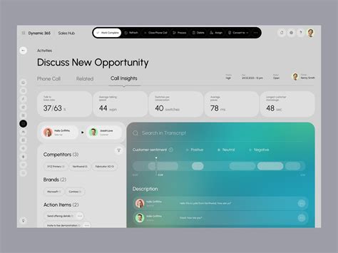 Dynamic 365 Crm Sales Accelerator Dashboard In 2024 Dashboard