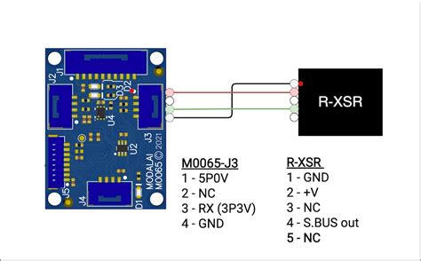 VOXL IO User Guide ModalAI Technical Docs VOXL IO User Guide ModalAI Technical Docs