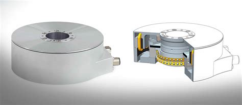 high performance robots thanks to encoders with endat 2 2 heidenhain