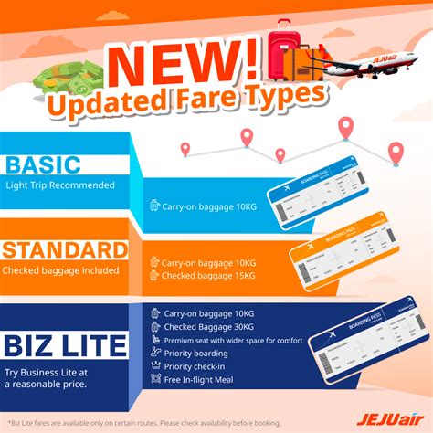 Jeju Air