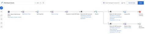 Article Recipe Boomi For Sap Pre Sales Dashboard Boomi Community
