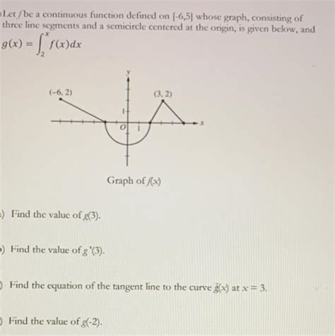 Solved Letbe A Continuous Function Defined On 65 Whose