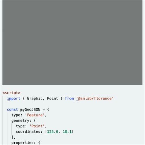 a point mark positioned with geojson geometry download scientific