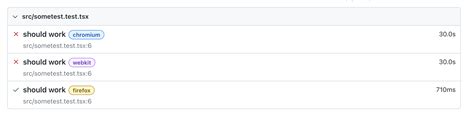 Bug Component Testing Fails On Some Browsers · Issue 27419