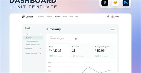 Payment Report Dashboard Ui Kit Websites Ux And Ui Kits Ft Finance