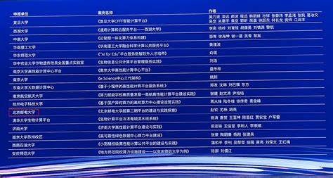 北京邮电大学超算中心