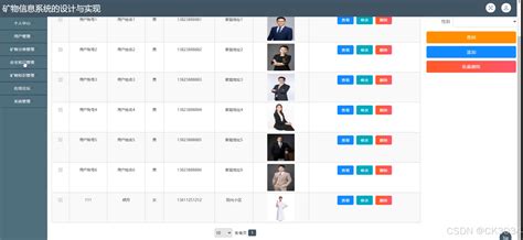 Jsp基于ssm框架的矿物信息系统的设计与实现k0788 Csdn博客