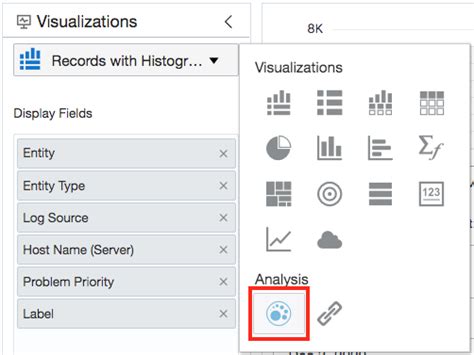 Analisar Logs De Amostra Com O Tutorial Do Oci Logging Analytics