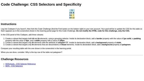 Code Challenge Css Selectors And Specificity Code Challenge Css Selectors And Specificity