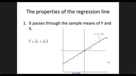 Chapter 3 Two Variable Regression Model The Problem Of Estimation