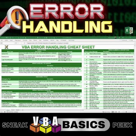 Randy Austin On Linkedin Excelvba Errorhandling Vbaerrorhandling Errorhandlinginvba
