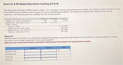 solved exercise 6 55 algo operations costing lo 6 4 witt
