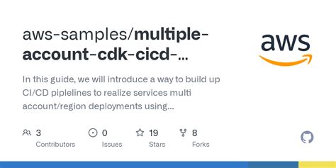 Github Aws Samplesmultiple Account Cdk Cicd Pipeline In This Guide We Will Introduce A Way