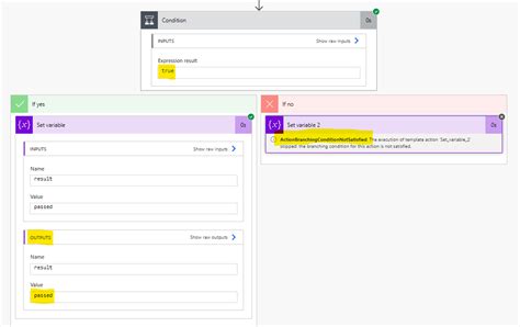Using Conditions Ifs In Power Automate Digital Mill