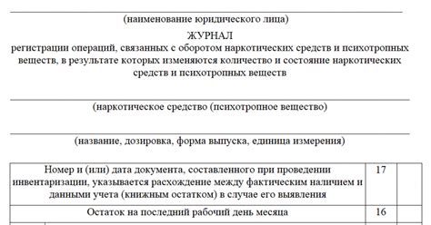 Журнал учета наркосодержащих препаратов и психотропных веществ ...