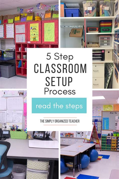 Minimalist Classroom Design Why It S Effective How To Do It Artofit