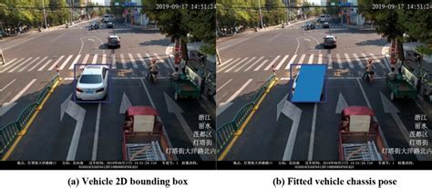 Schematic Diagram Of Vehicle 2d Detection Box And Chassis Pose A Download Scientific Diagram