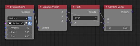 Compute The Normal Of A D Spline Using Animation Nodes Blender Stack Exchange