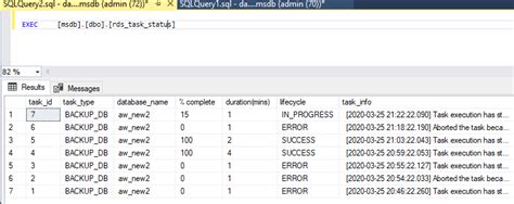 How To Backup And Restore Amazon Rds Sql Server Sqlbak Blog