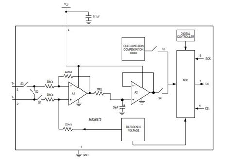 Arduino Pid Temperature Controller Using Max6675