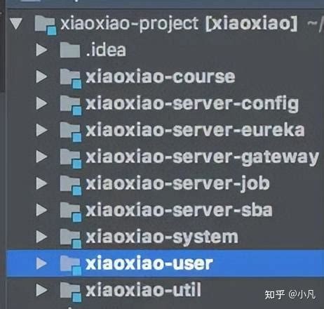 如何优雅的给SpringBoot部署的jar包瘦身 知乎