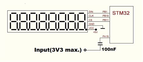 Simple STM Frequency Meter From Hz To MHz Hackaday Io
