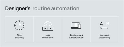 Systematic Design Process And Designer`s Routine Automation